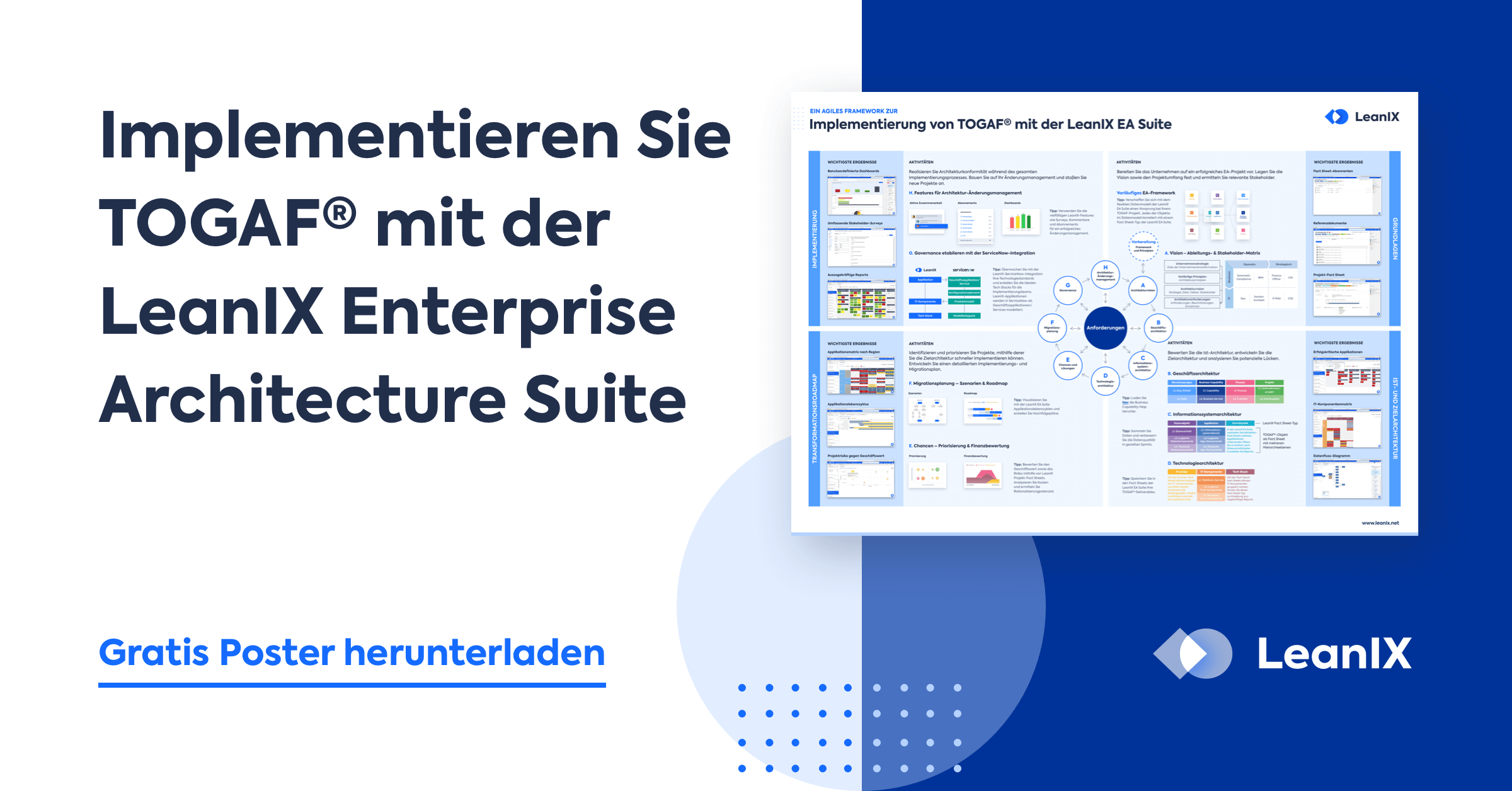 Guide: TOGAF® | LeanIX